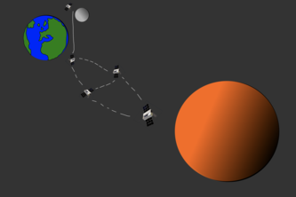 Autonomous Self-Piloting Relay Nodes (ASPRN) | Devpost