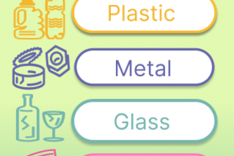 recycle categorization | Devpost