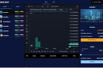 Grid Spot Trading Bot OnChain | Devpost