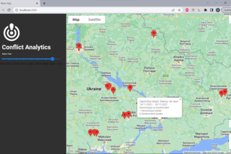 Conflict Analytics | Devpost