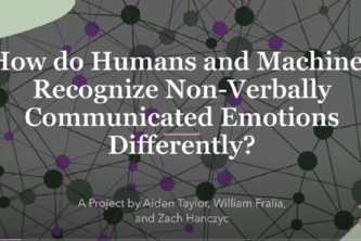 Human versus Machine Emotion Detection | Devpost