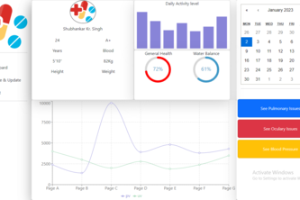 Medic Dashboard | Devpost