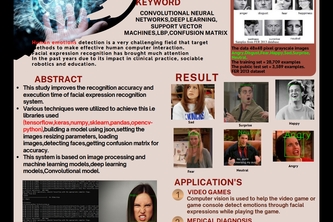 Emotions intelligent system | Devpost