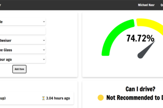 Alcohol Monitor | Devpost