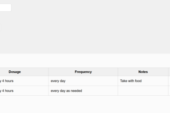 Medtracker | Devpost