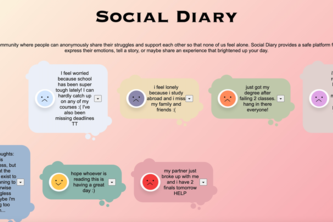 Social Diary | Devpost