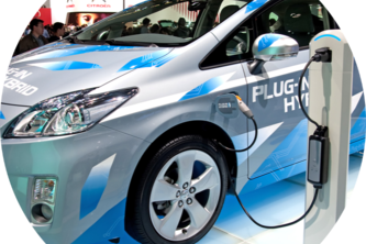 The EV Game | Devpost