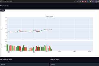 AI Trade Bot (ATB) | Devpost