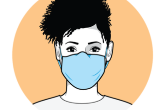 Facial Mask recognition | Devpost