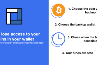EasyBackup | Devpost