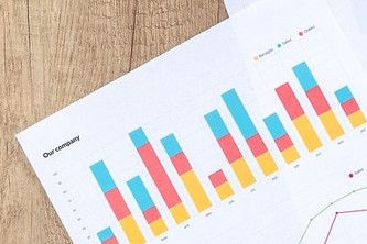 Career Rater Devpost