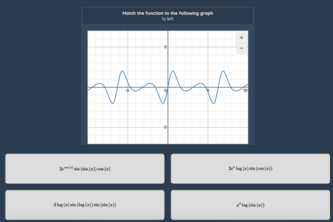 BEGINNER | Guess'n Graph | Devpost