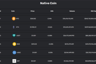Crypto Dashboard | Devpost