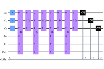 Grover's Quantum Algorithm and its relation to graph theory | Devpost