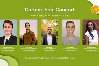 Carbon Free Comfort - Team 17 | Devpost