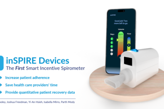 inSPIRE Devices | Devpost