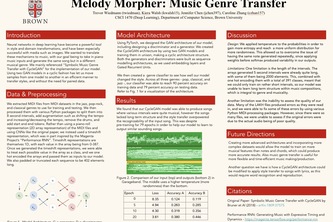 Melody Morpher | Devpost
