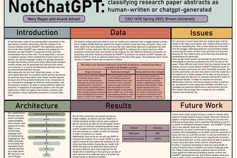 Not ChatGPT | Devpost