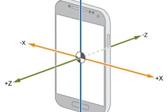 3D Tracking from Acceleration | Devpost