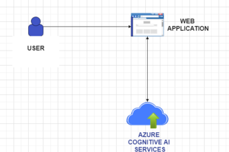 Alt Suggestion Tool | Devpost
