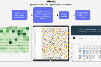 Minsky | Devpost