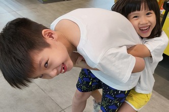 The key factors of cycle time | Devpost