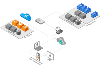 AI-Agent-Host | Devpost