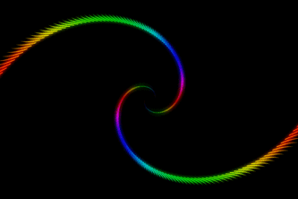 Data Visualization | Devpost