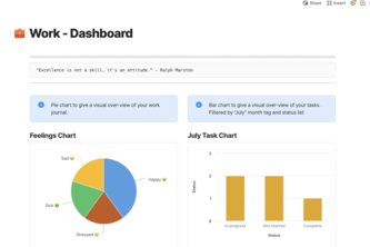Personal and Work Productivity Template | Devpost