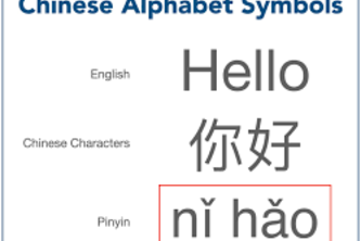 Mandarin Chinese Beginner Course | Devpost