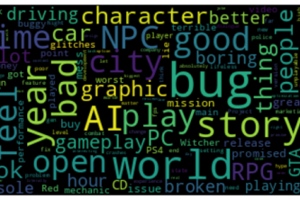Video Game Sentiment Analysis | Devpost