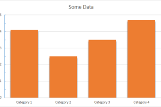 basic data visualiser | Devpost