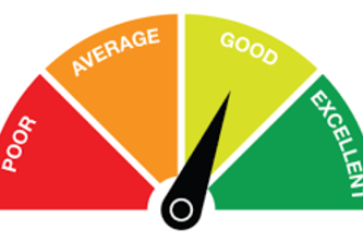 Lifestyle Score | Devpost