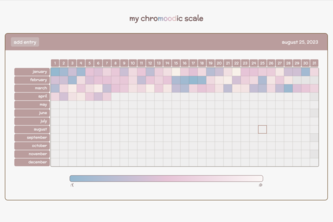 My Chromoodic Scale | Devpost