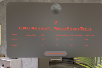 GRID Stats with visionOS | Devpost