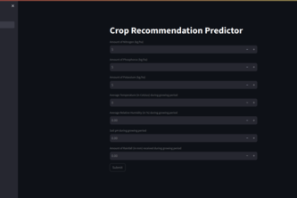 Crop Recommendations Predictor | Devpost