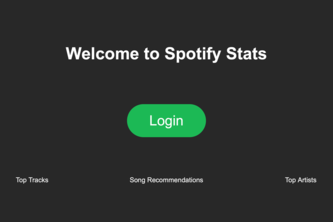 Spotify Stats | Devpost