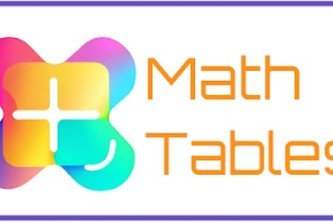 Maths Tables - Learn and Quiz | Devpost