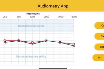 App based audiometer | Devpost