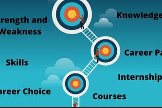 student choose carrear | Devpost