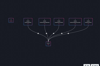 CodeVisualizer | Devpost