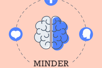 Minder | Devpost