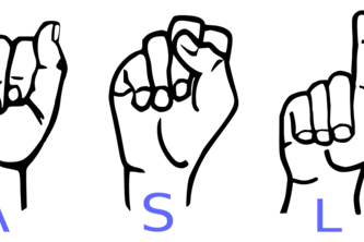 ASL Finger Spelling | Devpost