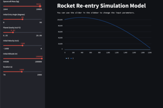 Spacecraft re-entry model trajectory simulation web app | Devpost