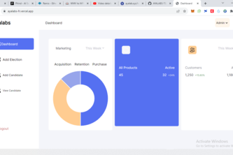 DECENTRALIZED VOTING PLATFORM | Devpost