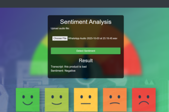 SENTIMENT ANALYSIS OF VOICE CALLS | Devpost