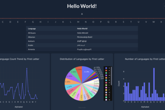 hello-world | Devpost