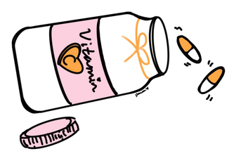 Identifying High Risk Products From FDA Sourced Data | Devpost