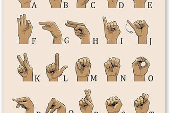 Sign Language Translator | Devpost