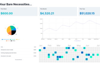 Bare Necessities | Devpost